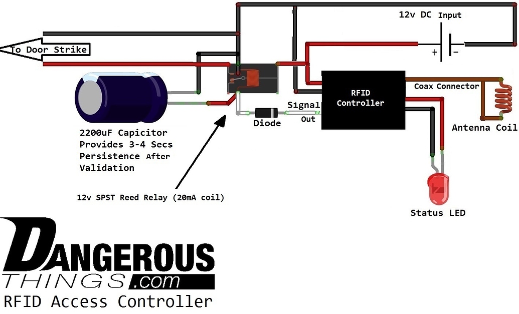 Reader for xNT NFC Tag [NTAG216] - Projects - Dangerous Things Forum